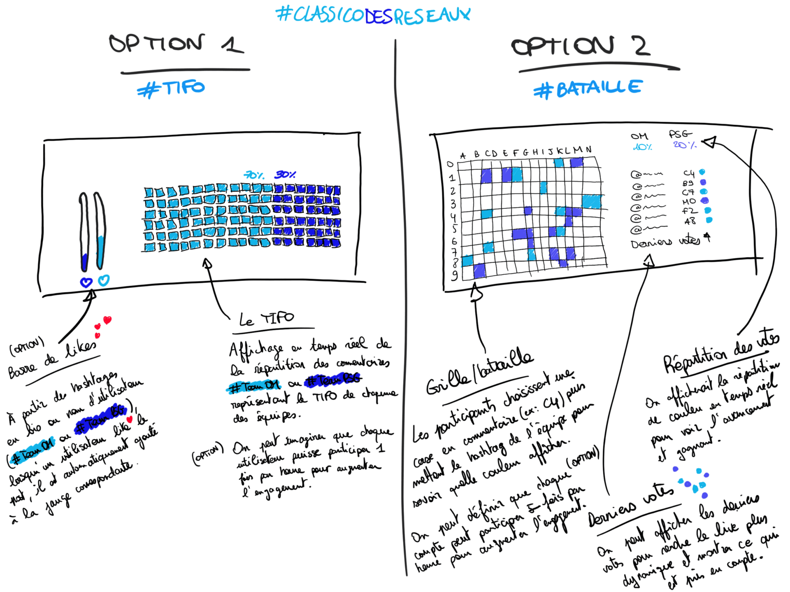 Pixel War Betclic sur X Twitter - version Classico - Pickaw